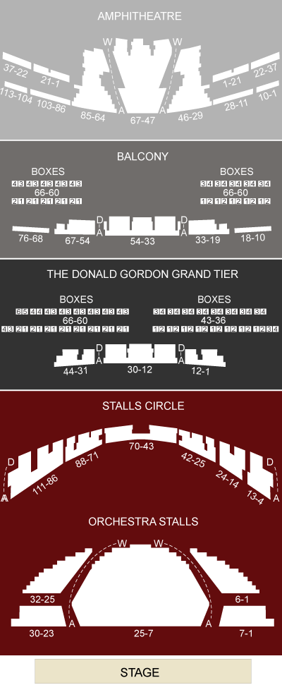 Royal Opera House London - seating chart and stage
