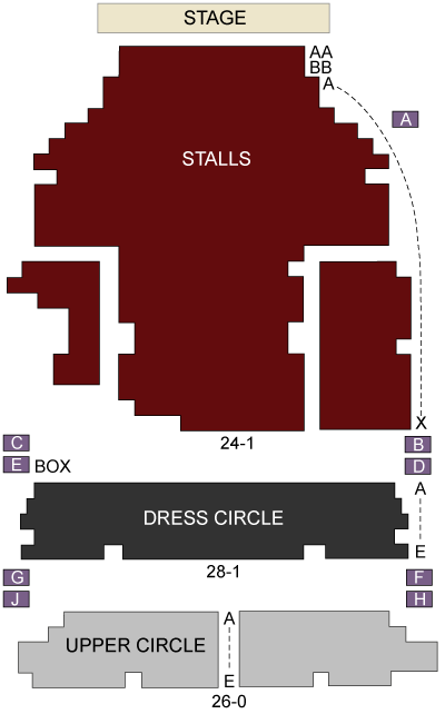 Garrick Theatre London - seating chart and stage